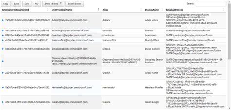 Top 5 Powershell Modules You Need To Know About — Lazyadmin