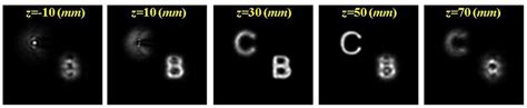Numerical Reconstruction Of The Generated Fourier Hologram A Without