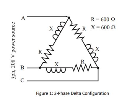 Solved A Figure 1 Shows The Basic Layout Of A 3 Phase Delta Chegg Com