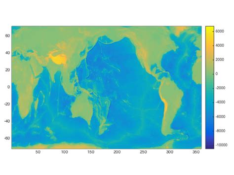 Color Palette Tables Cpt For Matlab File Exchange MATLAB Central