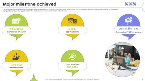 Web Based Automated Tool Platform Pitch Deck Ppt Template