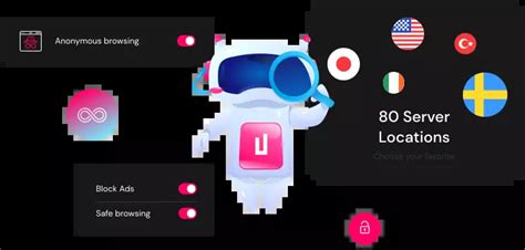Features Urban VPN