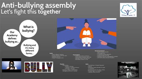 Anti Bullying Assembly By John Paul Fagan On Prezi