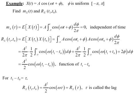 Auto Correlation Example
