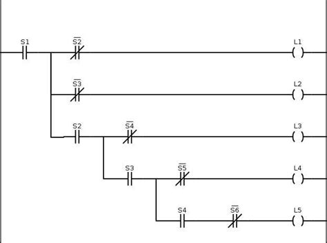 Exploring The Basics Of A Wire Control Circuit With Ladder Diagrams