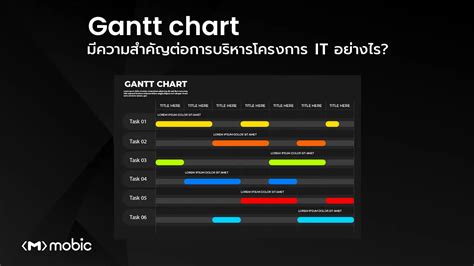 Gantt Chart มีความสำคัญต่อการบริหารโครงการ It อย่างไร