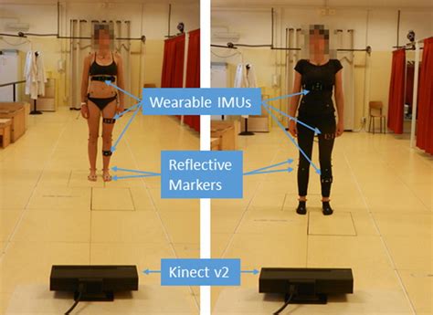 Data Collection Sessions In The Gait Analysis Laboratory The Same Download Scientific Diagram