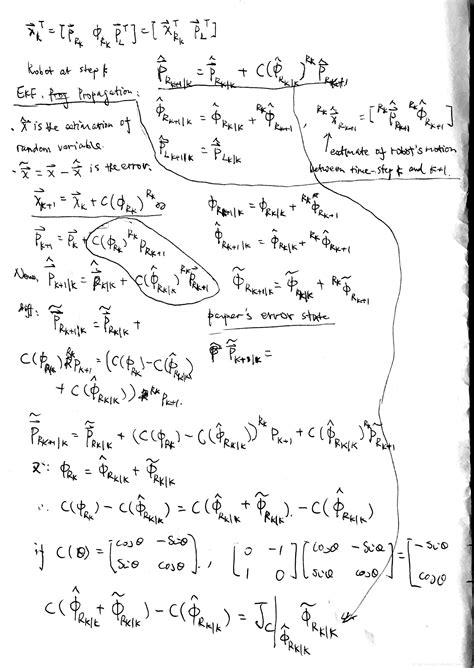 First Estimate Jacobian Fej经典论文中的ekf Slam的error State Equation的推导过程ekf Slam论文jessechen79的博客