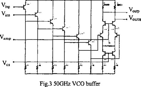 figure 4 from a 37 spl sim 50 ghz inp hbt vco ic for oc 768 fiber optic
