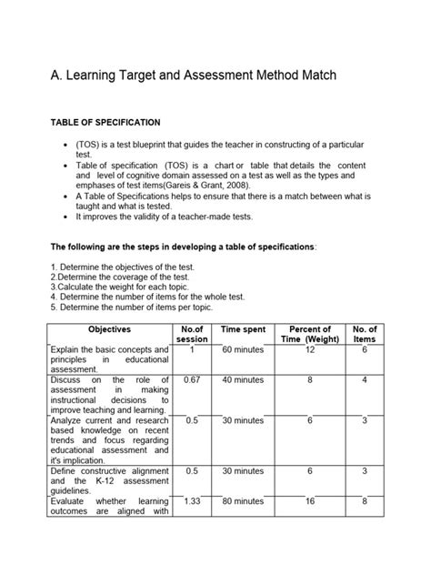 Table Of Specification Pdf Educational Assessment Cognitive