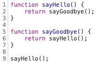 JavaScript Call Stacks An Introduction Built In