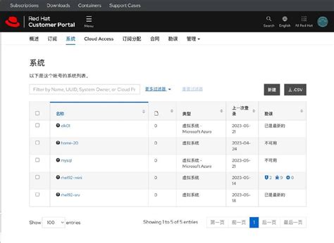 如何在 Azure 中使用 Red Hat 的开发者订阅 Sresre培训sre认证sre考试sre课程sre标准可观测性培训aiops培训