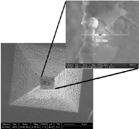 sem image of the tip shape and the aperture obtained by the fib method