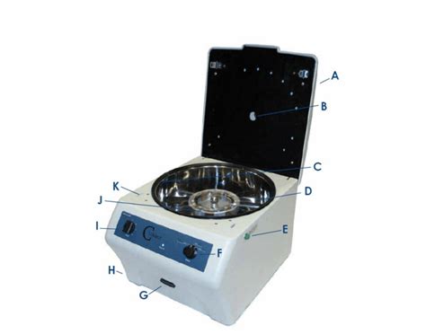 Centrifuge Quiz