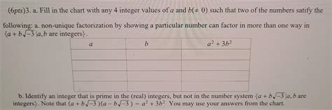 solved 6pts 3 a fill in the chart with any 4 integer