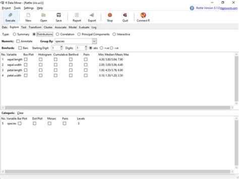 using rattle with iris for r programming dummies