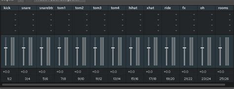 Routing Ggd Invasion In Reaper R Reaper