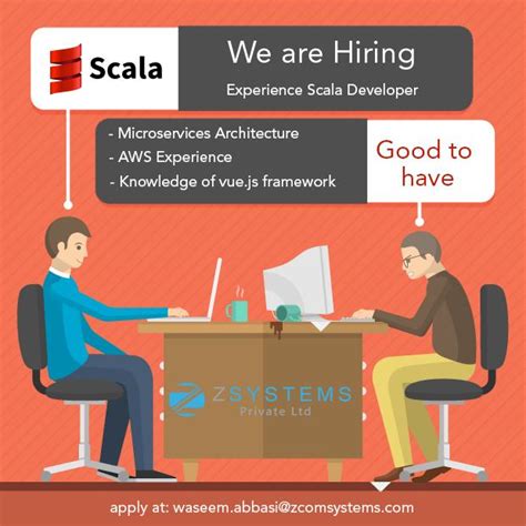 Waseem Abbasi Posted On Linkedin