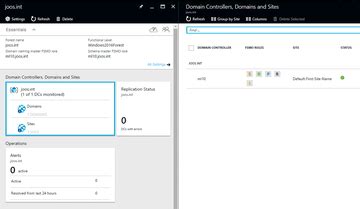 Azure AD Connect Health ADMIN Magazine
