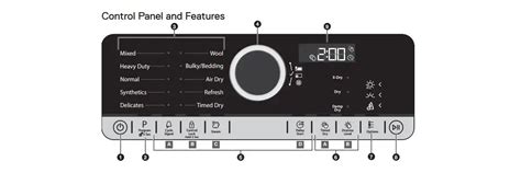 Whirlpool Dryer Error Codes Troubleshooting Guide