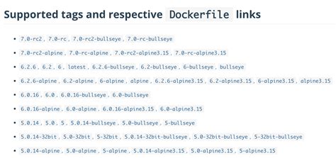 05 镜像仓库：该怎样用好docker Hub这个宝藏md