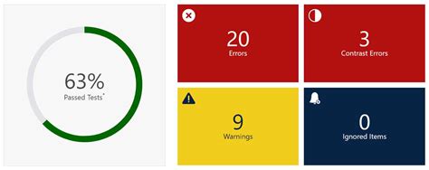 Free Accessibility Checker Ada Site Compliance