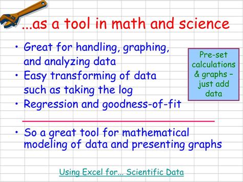 Ppt Interactive Excel Spreadsheets A Computational And Conceptual Learning Tool For