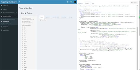 Shinydashboard Mainpanel Unable Work In Shiny Dashboard Stack Overflow