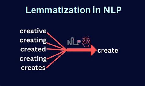 The Importance Of Lemmatization For Natural Language Processing By