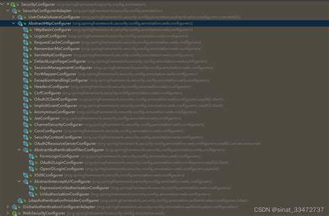 Springsecurity Ecurity链式调用探究spring Security 链式调用 Csdn博客