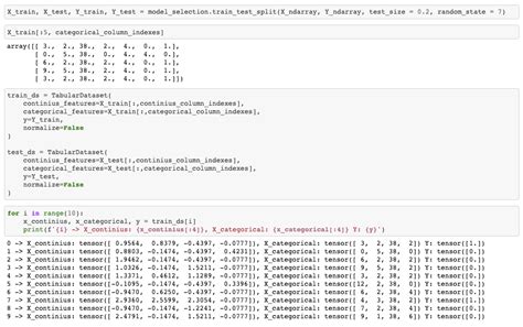 shuffling dataloader causing aucroc falls down deep learning fast