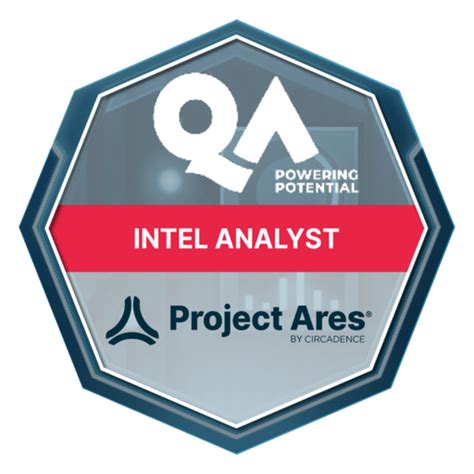 Intel Analyst Credly