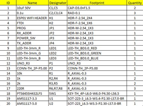 Esp01 Wifi Shield For Iot Projects