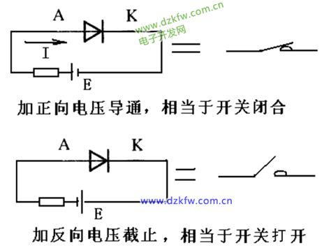 变频器原理分解图（上）（下）