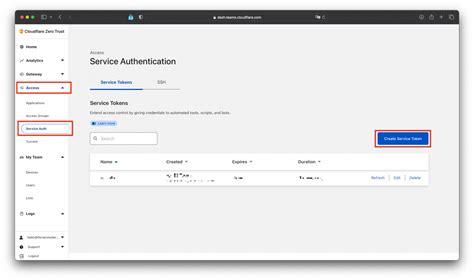Setup Authelia V4375 Bare Metal With Openid And Cloudflare Tunnel On A Hardened Proxmox Lxc
