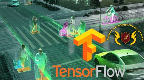 2022精通基于tensorflow 2计算机视觉深度学习应用开发视频教程 云创源码