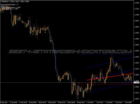 Dex Adx 6th Indicator ⋆ Top Mt4 Indicators Mq4 Or Ex4 ⋆ Best