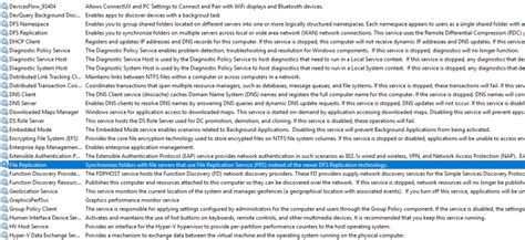 Non Authoritative And Authoritative Sysvol Netlogon Restore Dfs