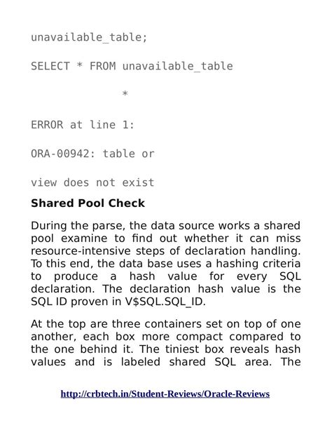 Parsing Of Sql Statements In Database