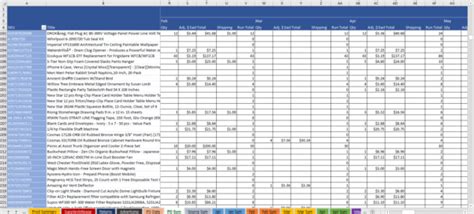 Cogs Spreadsheet Spreadsheet Downloa Cogs Spreadsheet Templates Restaurant Cogs Spreadsheet