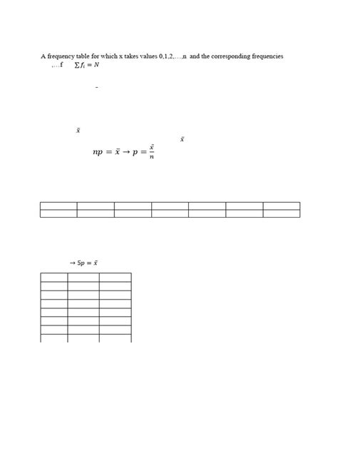 Binomial Distribution Fitting Pdf