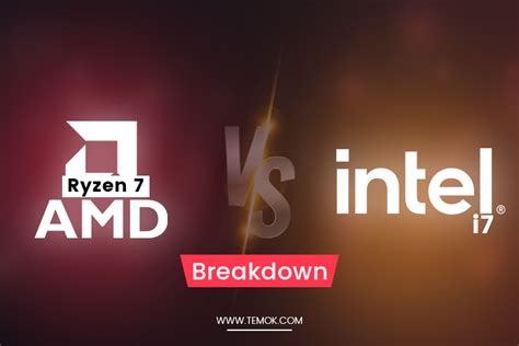 AMD Ryzen Vs Intel I The Hyped Battle Of Titans