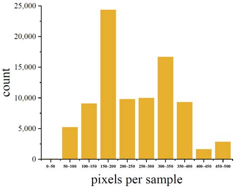 Irsdt A Framework For Infrared Small Target Tracking With Enhanced Detection Pmc