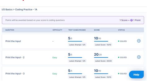 Anil Kumar V R On Linkedin Day16 30daysofcodechallenge 30daysofcode