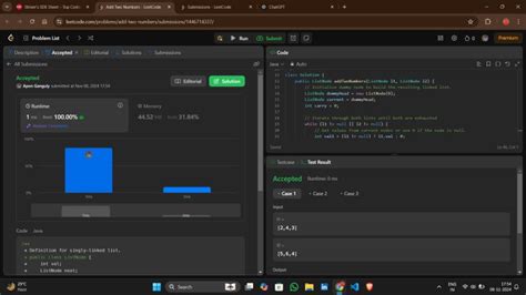 100daysofcode Linkedinfam Leetcode Problemsolving Leetcode Day20