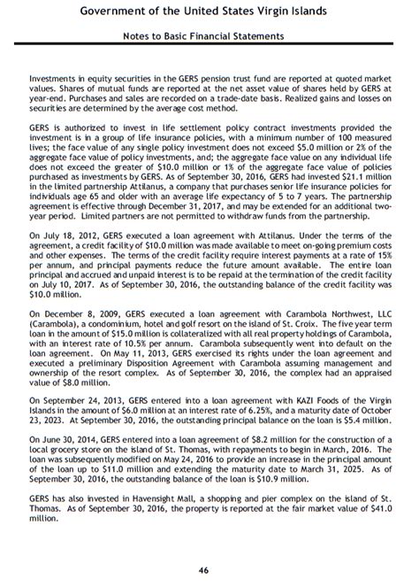Solved Analysis Of Debt Burden 1 What Has Been The