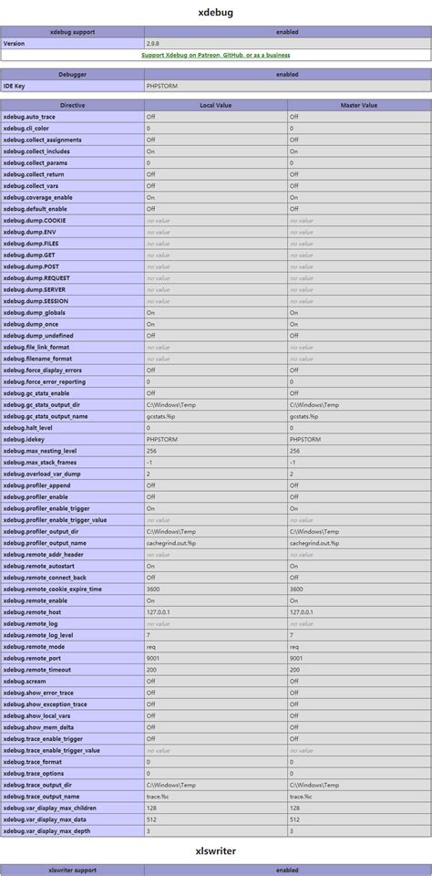 The Awkward Problems Encountered When Installing Composer On Windows · Issue 131 · Composer