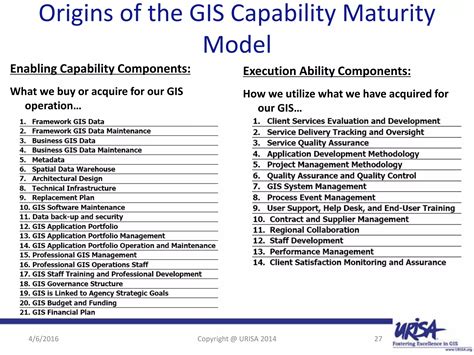 the gis capability maturity model maximize benefits from enterprise gis