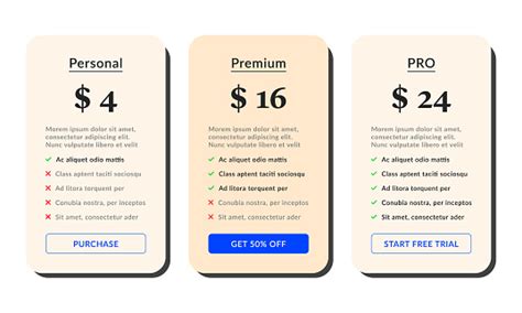 Web Template For Pricing Plans Or Subscriptions Product And Price Comparison Table Ui Kit Vector