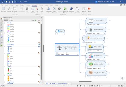 Corel MindManager 22 Supported File Formats